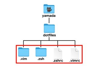 【初心者向け】dotfilesの作り方。開発環境を一瞬で構築しよう！