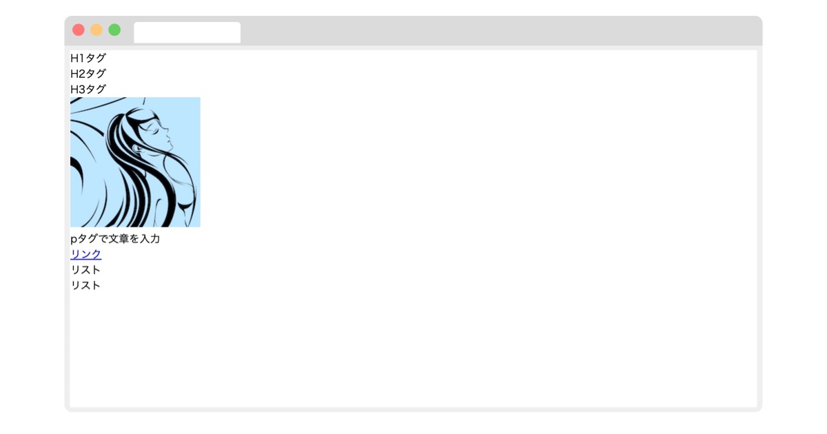 リセットCSSは何を使う？ 比較と使い方