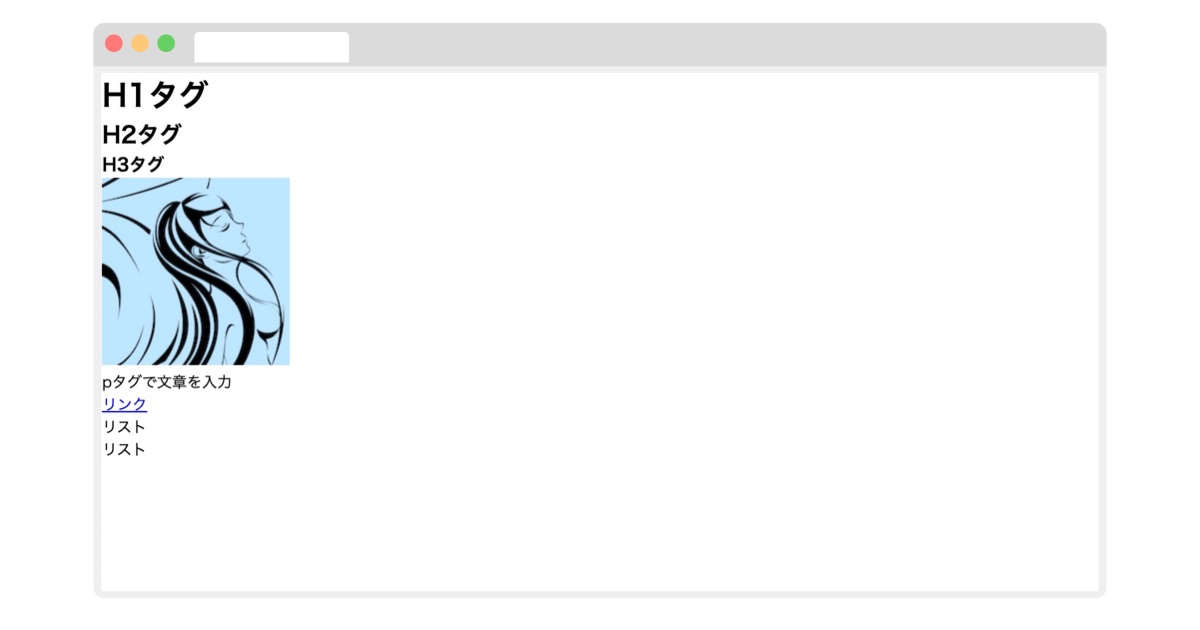 リセットCSSは何を使う？ 比較と使い方