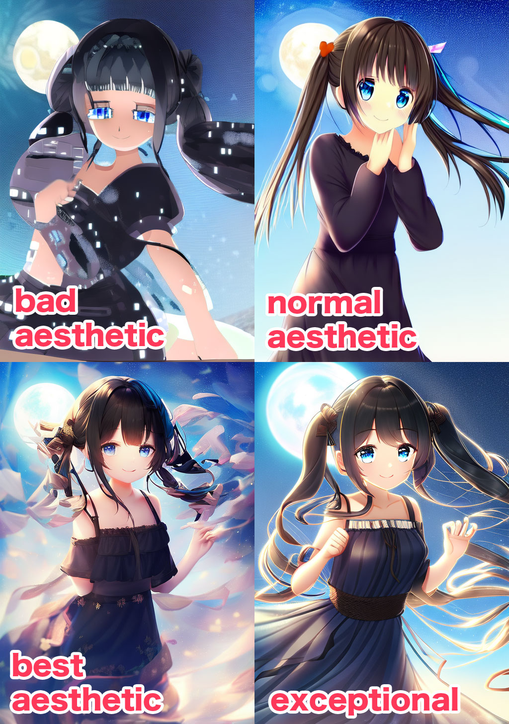 Waifu Diffusion 1.5の使い方（Google Colab）